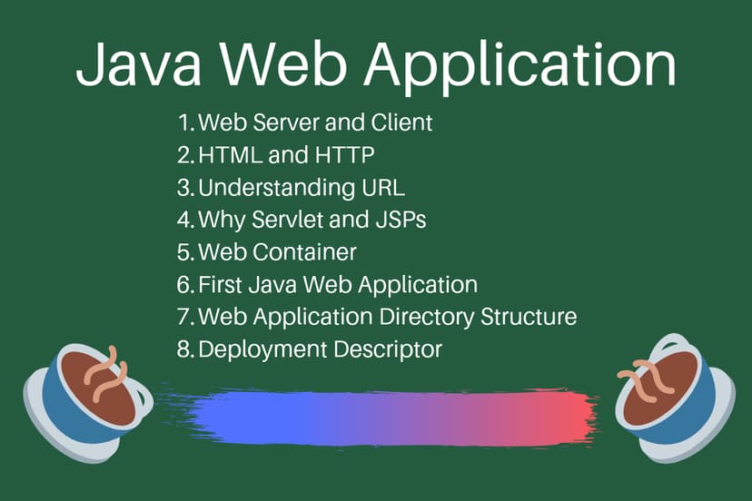 Java Web Application Tutorial for Beginners | DigitalOcean
