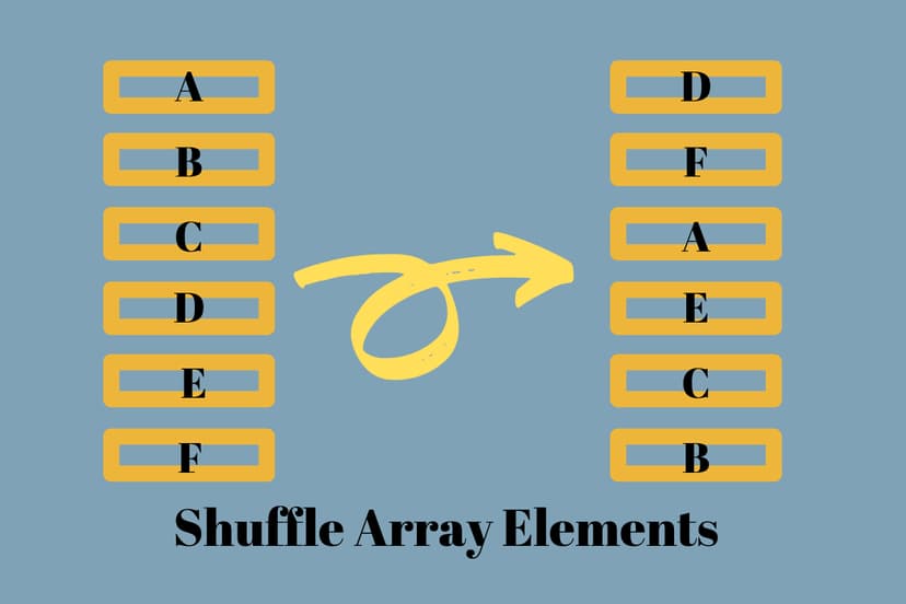 How to Shuffle an Array in Java | DigitalOcean