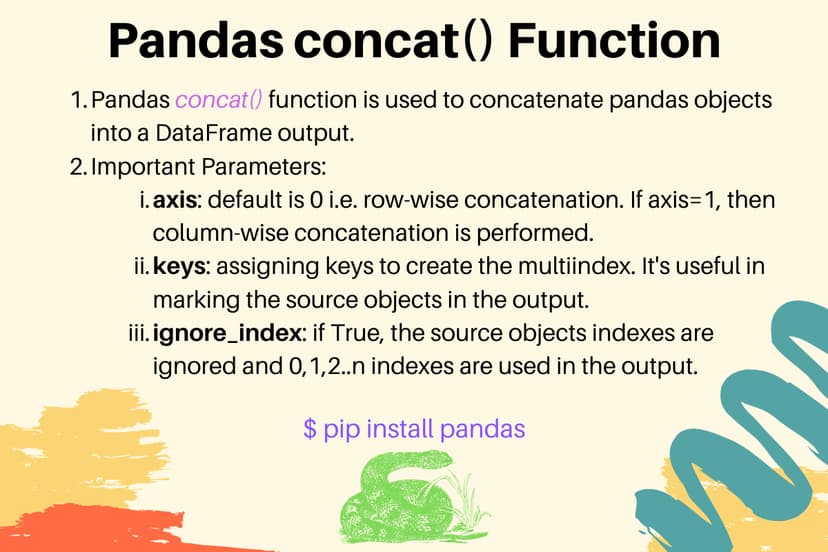 Pandas concat() Examples | DigitalOcean