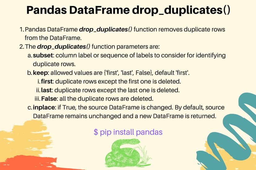Pandas Drop Duplicate Rows - drop_duplicates() function | DigitalOcean