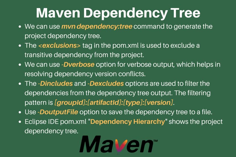 Maven Dependency Tree - Resolving Conflicts | DigitalOcean