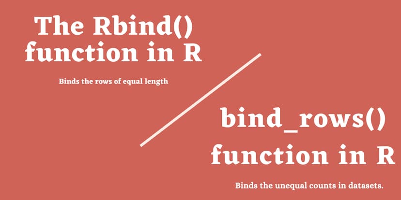 The rbind() function in R - Binding Rows Made Easy | DigitalOcean