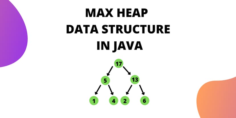 Max Heap Data Structure Implementation in Java | DigitalOcean